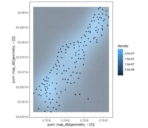 R Plotting A Kernel Map Based On Points With Geomsf Stack Overflow
