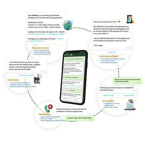WhatsApp Marketing Services Campaign Software Kenyt AI