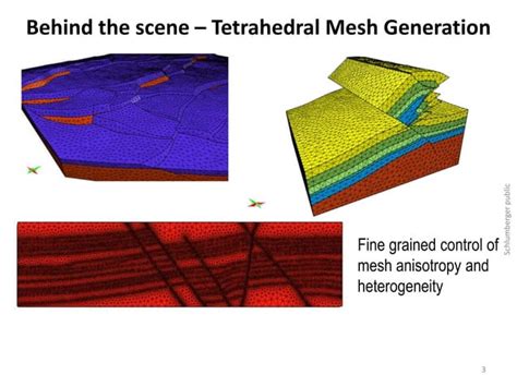 Tetrahedral Mesh Generation Robustness Test Ppt