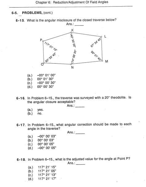 Solved What Is The Angular Misclosure Of The Closed Chegg