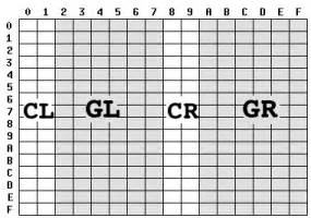 Legacy Character Models And An Introduction To Unicode