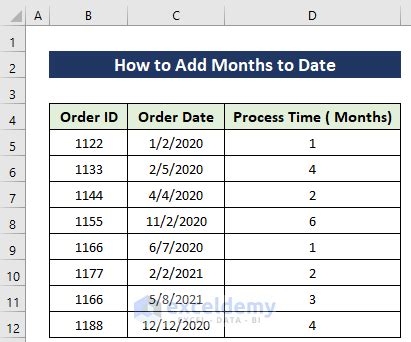 How To Add Months To The Date In Excel Examples