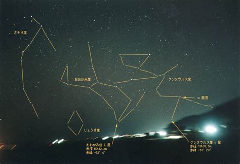 ほうき星観測隊d70 南国高知から見る冬の星座（ケンタウルス座、おおかみ座） 解説付き大写真
