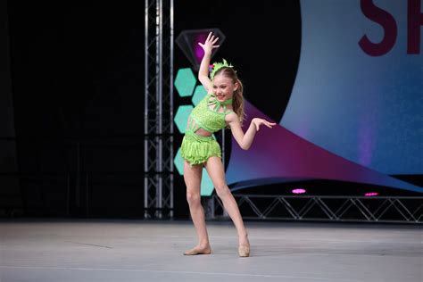 2026 Results — Spotlight Dance Cup