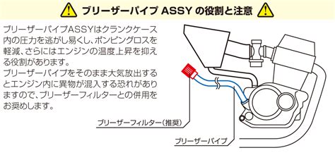 画像をまとめてダウンロードする