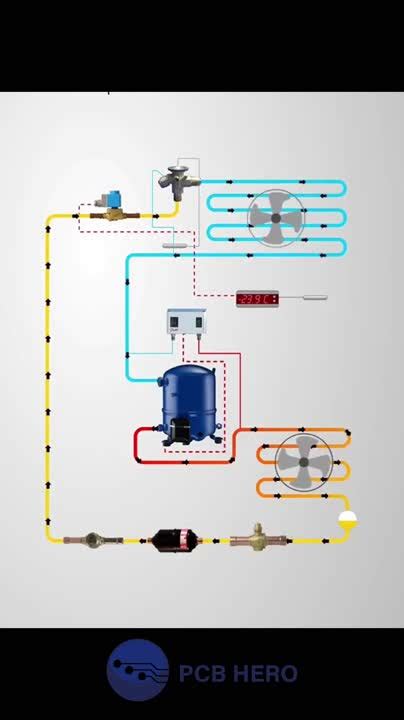 T An On Linkedin Circuits Hardware Design Electronics Electronics Hardware…