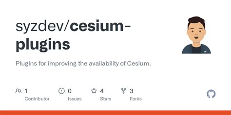 Github Syzdevcesium Plugins Plugins For Improving The Availability