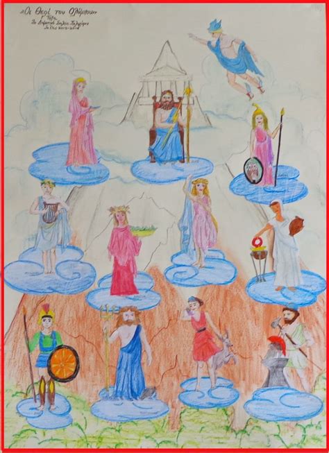 ΓΝΩΣΗ «ΟΙ 12 ΘΕΟΙ ΤΟΥ ΟΛΥΜΠΟΥ Greek Art Ancient Mythology Greek Myths