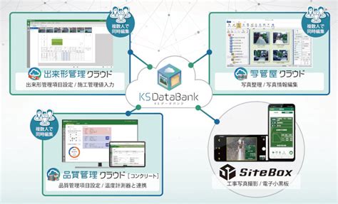 クラウドデキスパート 土木 注目ソフトPickUp BIMやCIMをはじめCAD積算など建設ソフトの検索は 建設ITガイド