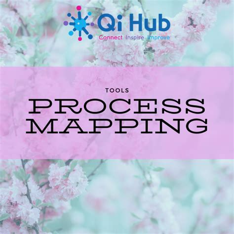Process Mapping Tools Diagram