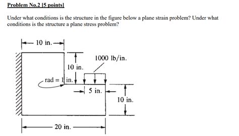 Solved Under What Conditions Is The Structure In The Figure