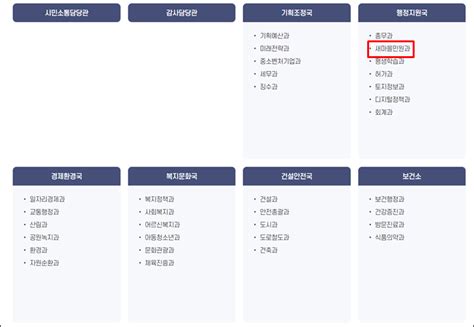 경산시청 홈페이지 조직도 및 전화번호 조회하기