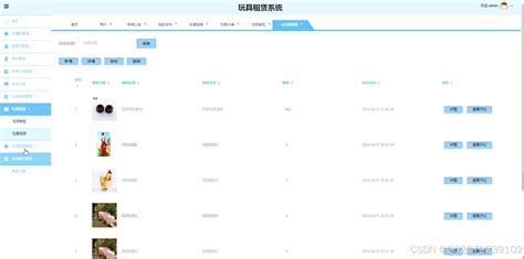 155基于java ssm springboot玩具租赁系统（源码 文档 运行视频 讲解视频） csdn博客