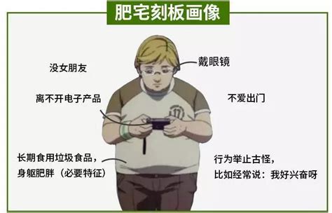 丢掉为自律，加入肥宅快乐多！ 知乎