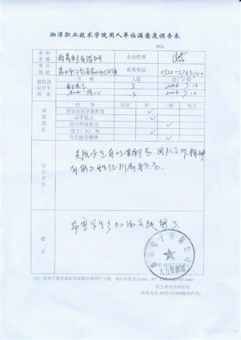 191 06 07年级用人单位满意度调查表