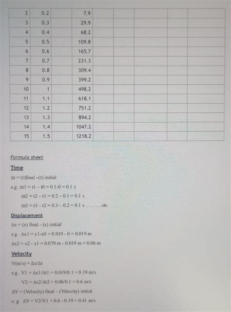 EXPERIMENT 3 LINEAR KINEMATICS GRAPHICAL Chegg Com