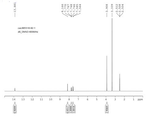 H INDAZOLE CARBOXYLIC ACID IODO METHYL ESTER H NMR Spectrum