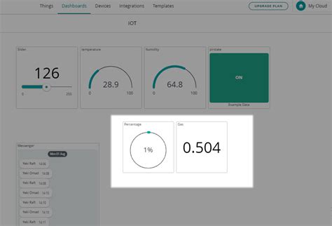 Arduino Iot Cloud Mq