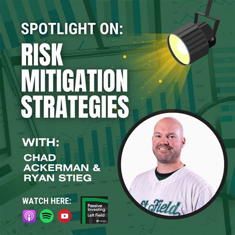 Passivepockets On Linkedin Passiveinvestingfromleftfield