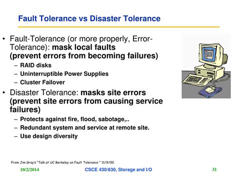 ppt csce 430 830 computer architecture storage and i o powerpoint