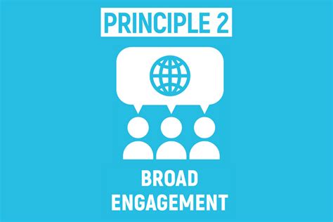 10 Principles Of Ecosystem Restoration One Tree Planted