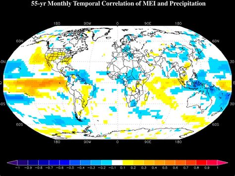 Ppt Objective Digital Analog Forecasting “is The Future In The Past