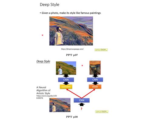 李宏毅《机器学习》卷积神经网络课程笔记卷积神经网络从入门到精通 Pdf下载 Csdn博客 李宏毅《机器学习》卷积神经网络课程笔记卷积神经网络从入门到精通 Pdf下载 Csdn博客