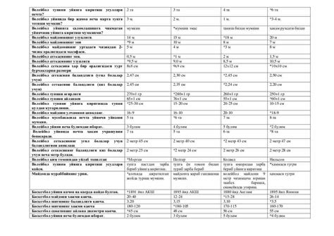 “sport Va Harakatli Oyinlar” Fanidan Testlar Toplami Alldata