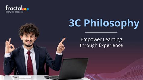 Fractal Analytics Academy On Linkedin 3clearningphilosophy Innovation Fractal Learning