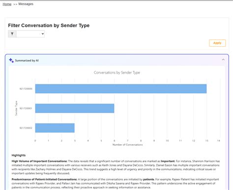 Power Pages Websites Turn Off ‘ai Summarize Pane Rajeev Pentyala Technical Blog On Power