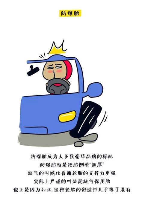買車這些配置貴，但真實用嗎？ 每日頭條