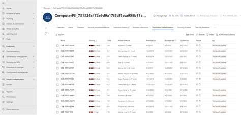 Vulnerabilities In My Organization Microsoft Learn