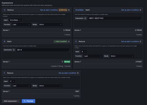 Grafana Alerts Got Too Many No Value Alerting Grafana Labs Community Forums