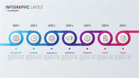 Premium Vector Timeline Chart Infographic Design For Data Visualization