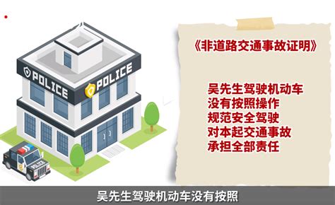 上海一父亲驾车轧死两岁儿子，起诉保险公司索赔，法院：赔111万赔偿