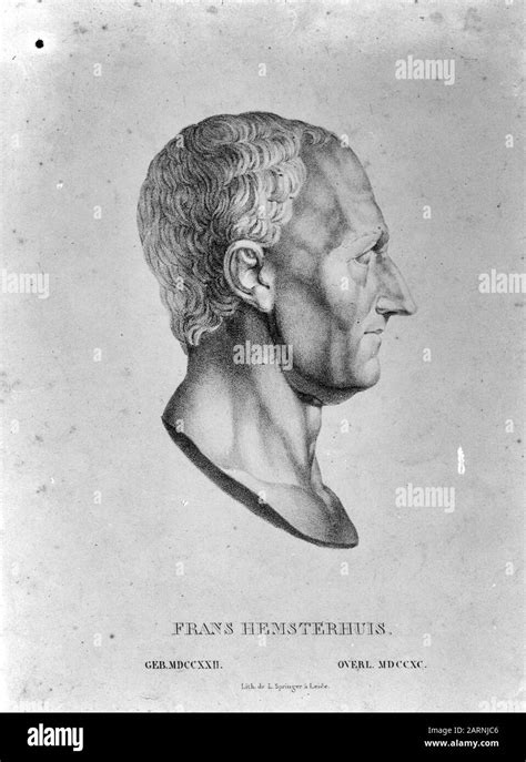 P Portraits Persons Anefo London Series Frans Hemsterhuis 1721 1790