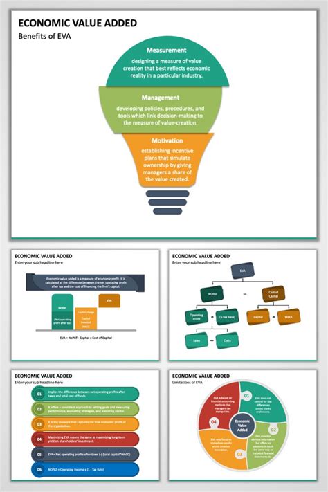 Economic Value Added PowerPoint And Google Slides Template Business Powerpoint Templates