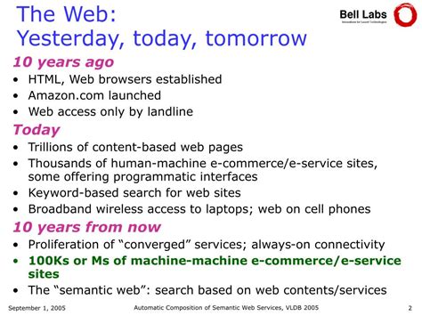 Ppt Automatic Composition Of Transition Based Semantic Web Services With Messaging Powerpoint