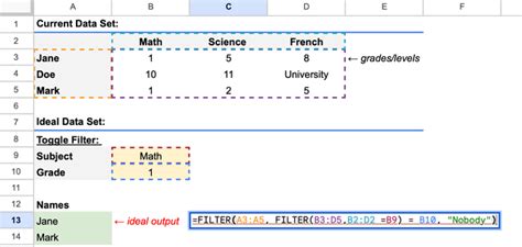 transpose data based on horizontal and vertical filters r sheets