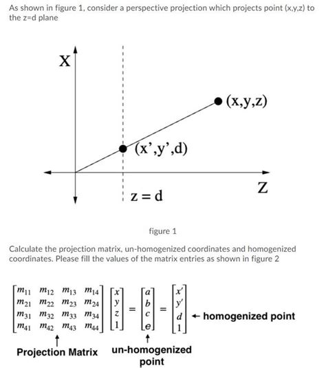 Solved As Shown In Figure 1 Consider A Perspective Projection Which 1 Answer Transtutors