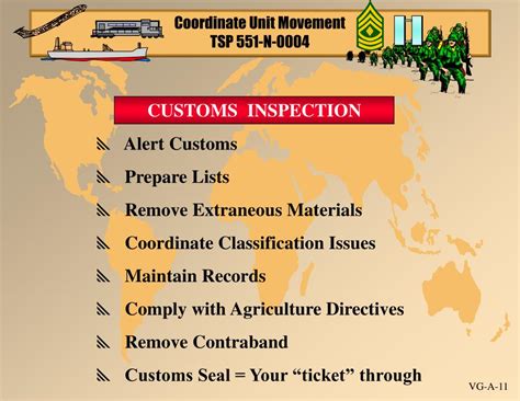 Ppt Terminal Learning Objective Powerpoint Presentation Free