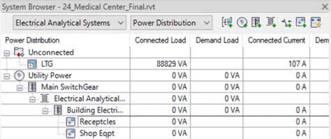 Electrical Analysis In Revit Define Electrical Distribution Systems