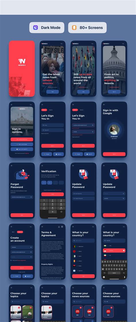 newzia modern mobile news app ui kit — ui kits on ui8 mobile app