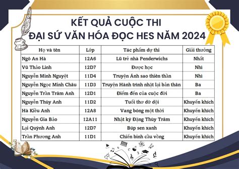 Announcement Of Results And Award Ceremony For The Hes Reading