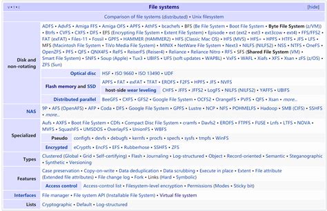 Linux Procfs (一) /proc/* 文件实例解析-腾讯云开发者社区-腾讯云
