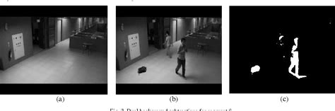 figure 3 from abandoned object detection using dual background model
