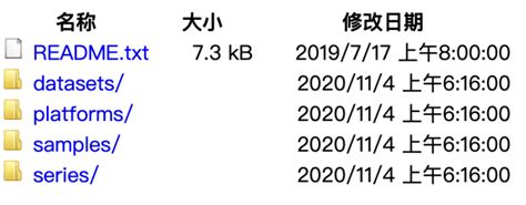 怎么从geo数据库下载数据文件图文详细教程 百迈客生物