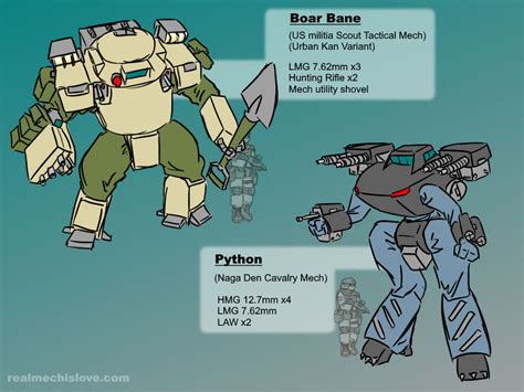 Boar Bane And Python By Jaromcswenson On Deviantart