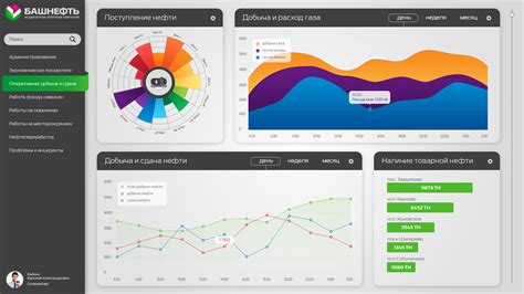Interface Analysis System By Olga Babkina At