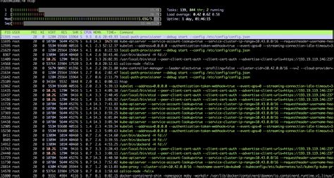 High Cpu Usage · Issue 14 · Rancherlocal Path Provisioner · Github